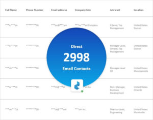 Buy Anatomical and Clinical Pathologist Email List | USA Sales Leads