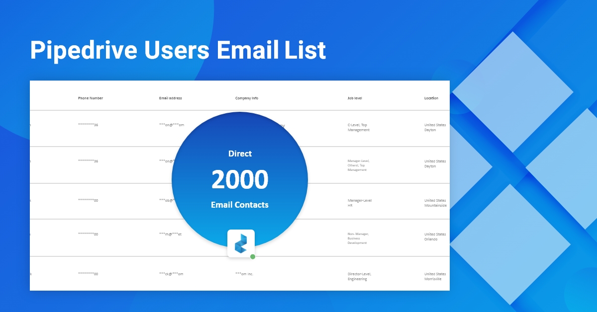 Targeted Pipedrive Users Email List USA | Instant Download